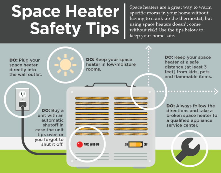 Space heater safety tips – Craighead Electric Cooperative, Inc.